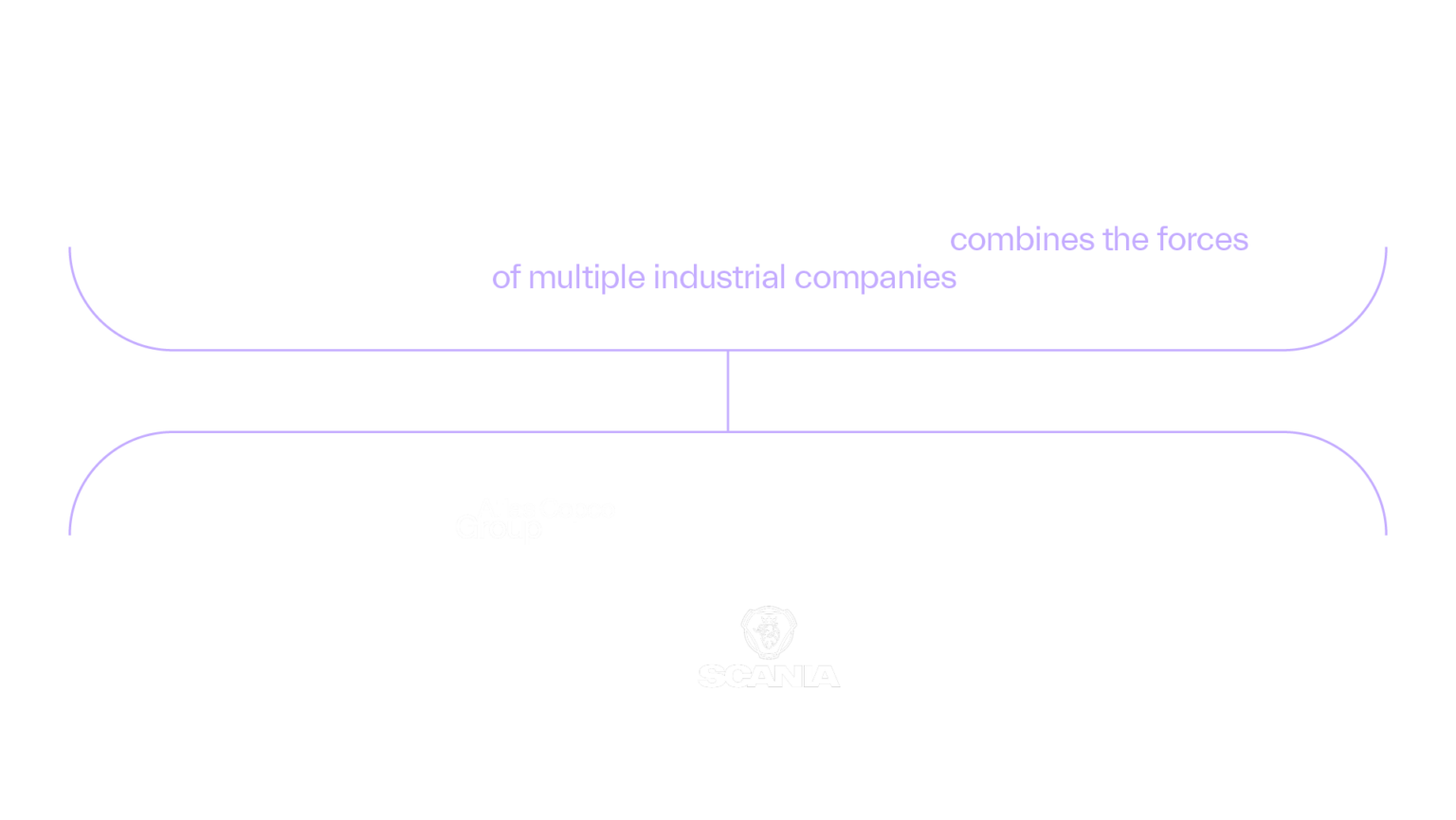 Joining Forces - the Power of Combient Foundry's Venture Client ...